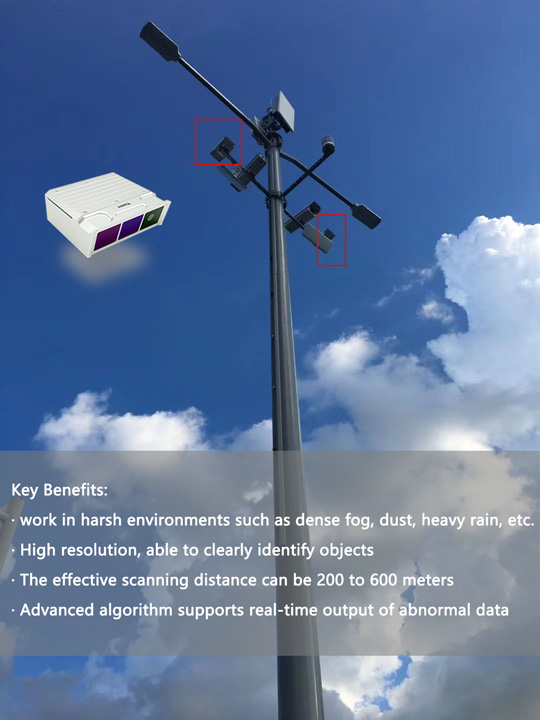 Neuvition Solid-state LiDAR empowers 5G smart light poles | neuvition