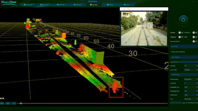 LiDAR Detecting System for Rail Detection - Neuvition | solid-state ...