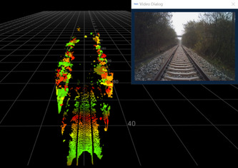 LiDAR-based Train Detection System - Neuvition | solid-state lidar ...
