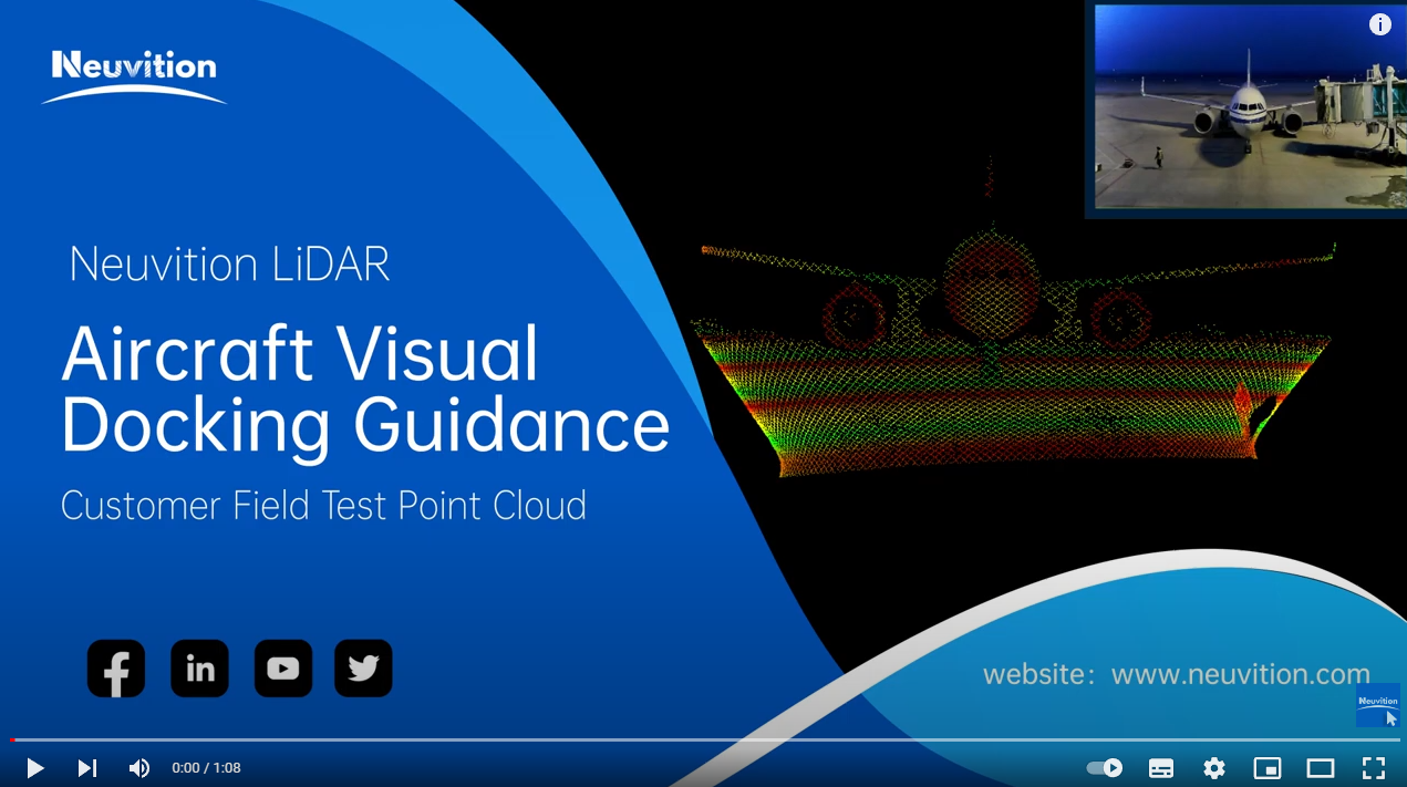 LiDAR for Airport VDGS Use Case Test Point Clouds - Neuvition | solid ...